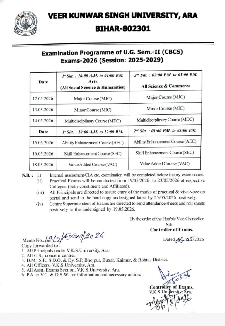 vksu Sem 2 Exam Date 2025-29 Vksu Ara BA BSc BCom Exam Form Priksha ...